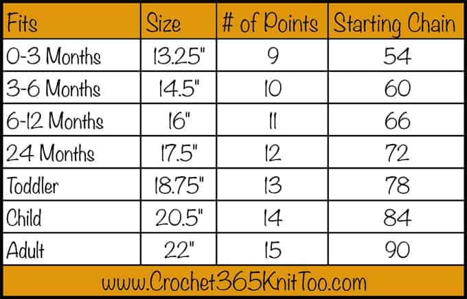Crochet Crown Pattern - Crochet 365 Knit Too
