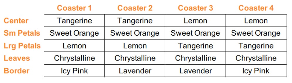 A Cup of Sunshine - Crochet Flower Coaster - Crochet 365 Knit Too